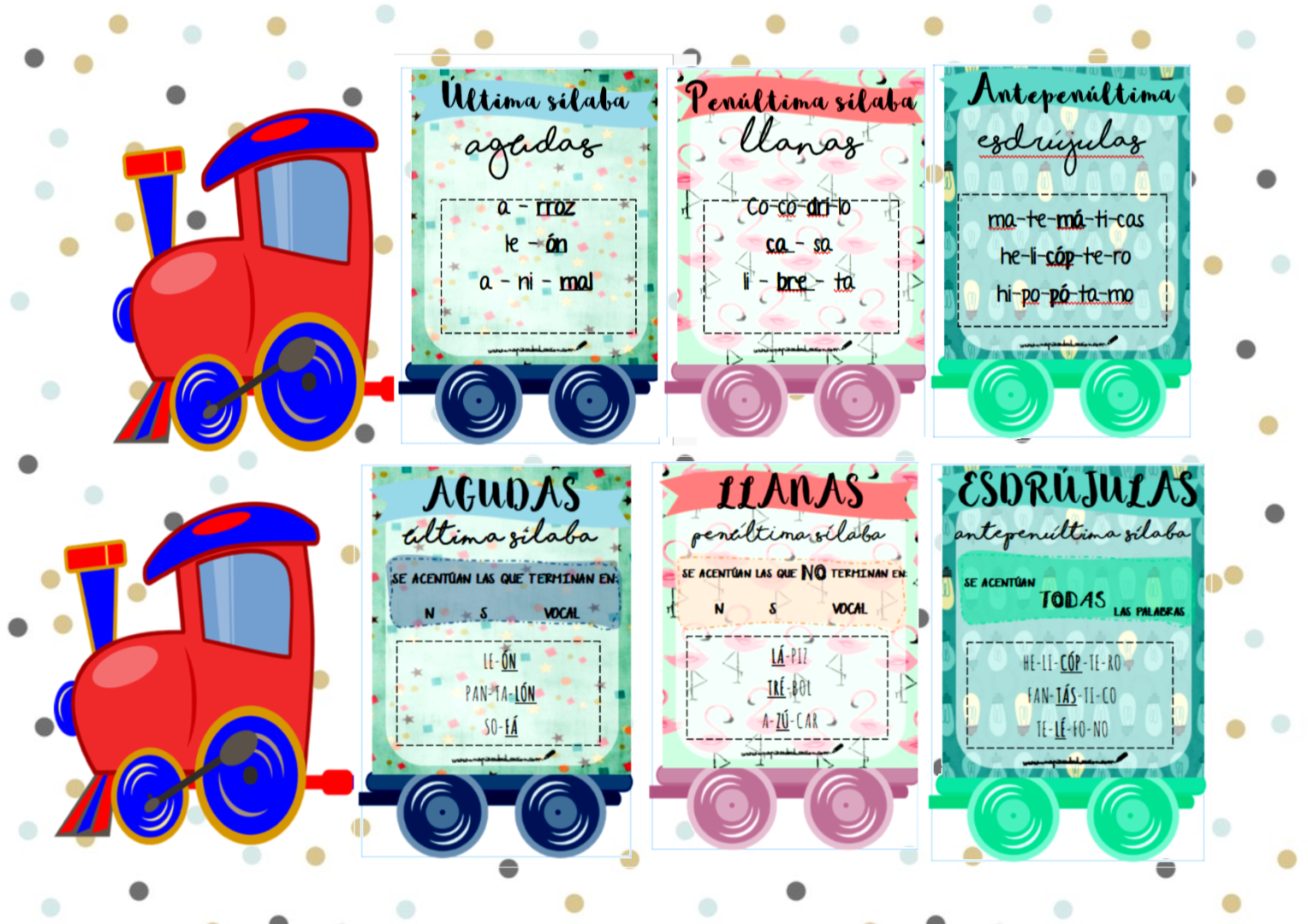 Carteles de las reglas de acentuación - Una Pizca de Educación ...