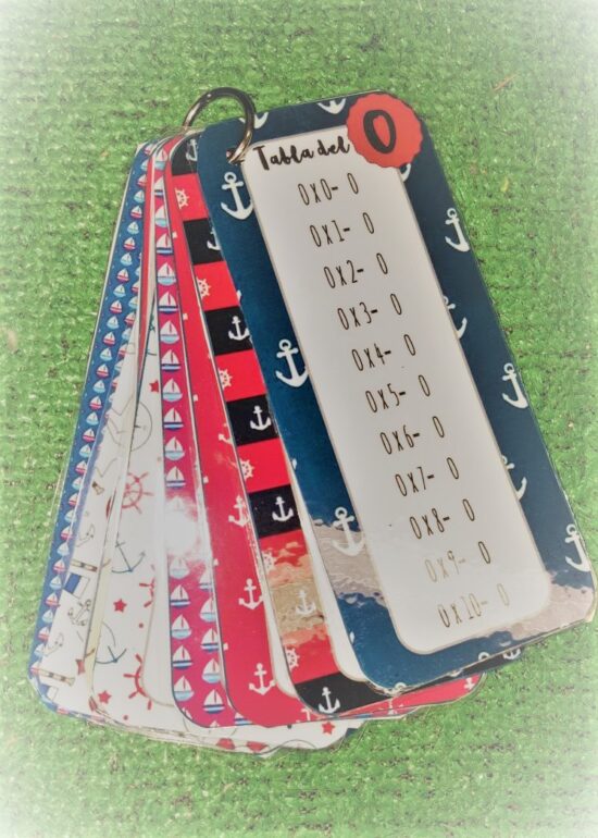 Llavero tablas de multiplicar - Una Pizca de Educación | Familia ...