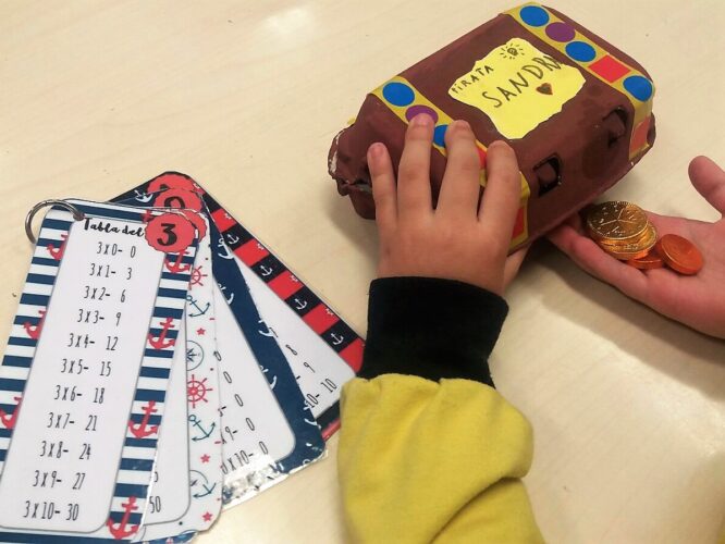 Tablas de multiplicar: el cofre del tesoro. - Una Pizca de Educación ...