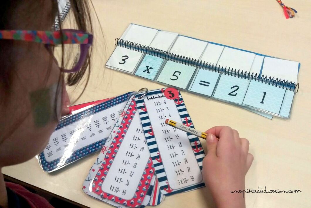 Juego de las multiplicaciones - Una Pizca de Educación | Familia ...
