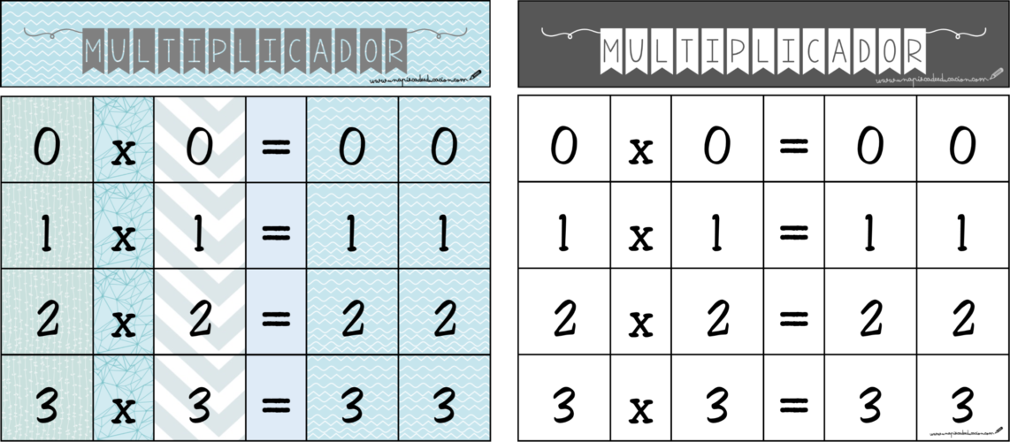 Juego de las multiplicaciones - Una Pizca de Educación | Familia ...