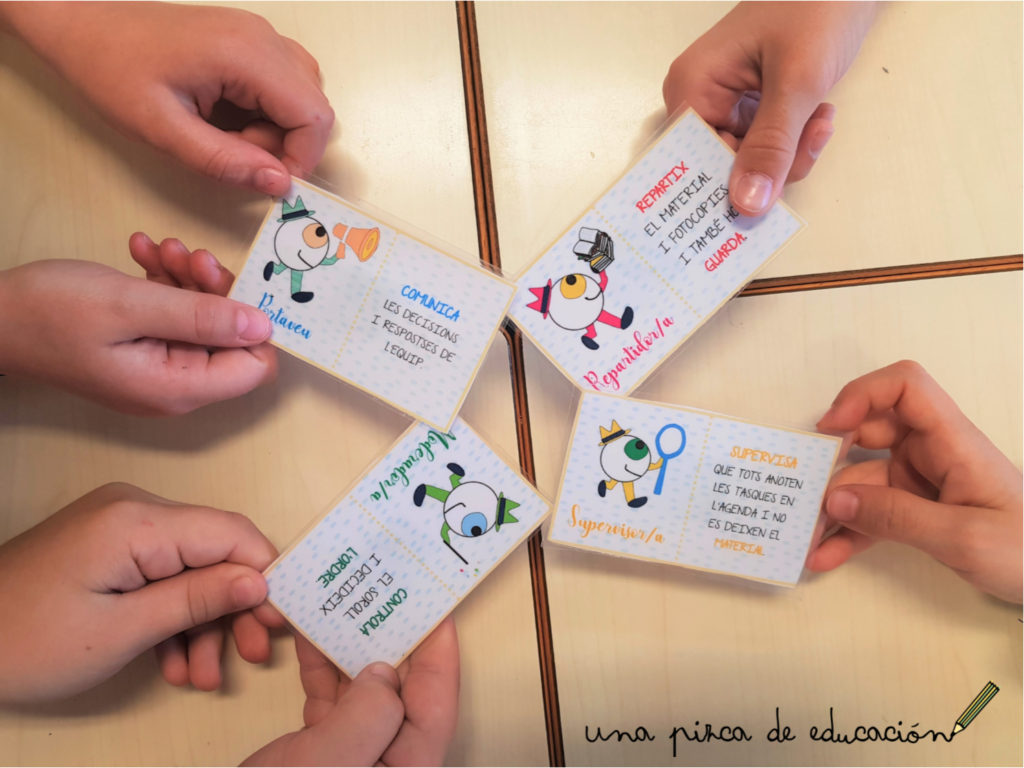 Roles de grupos cooperativos - Una Pizca de Educación | Familia ...