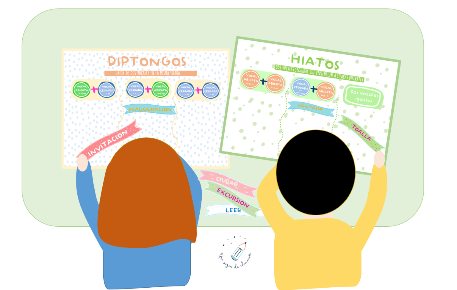 Juego diptongos e hiatos - Una Pizca de Educación | Familia · Maestros ...