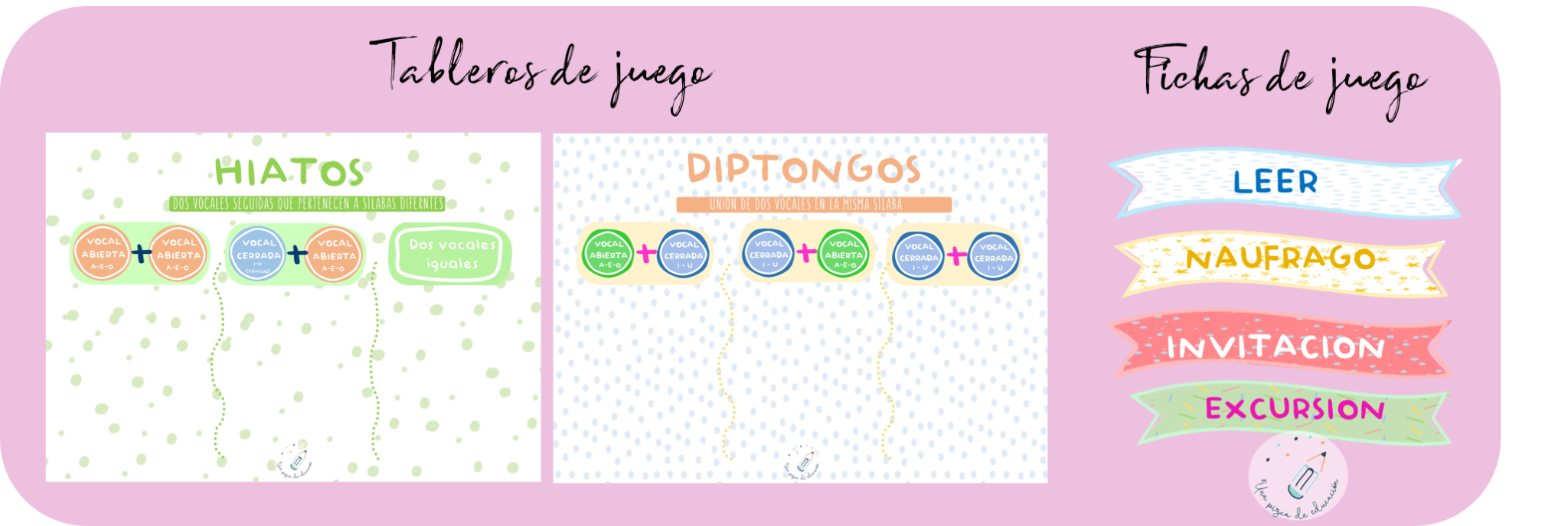 Juego diptongos e hiatos - Una Pizca de Educación | Familia · Maestros ...