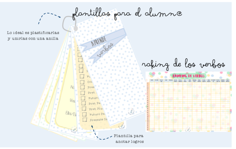 KIT PARA TRABAJAR LOS VERBOS - Una Pizca de Educación | Familia ...