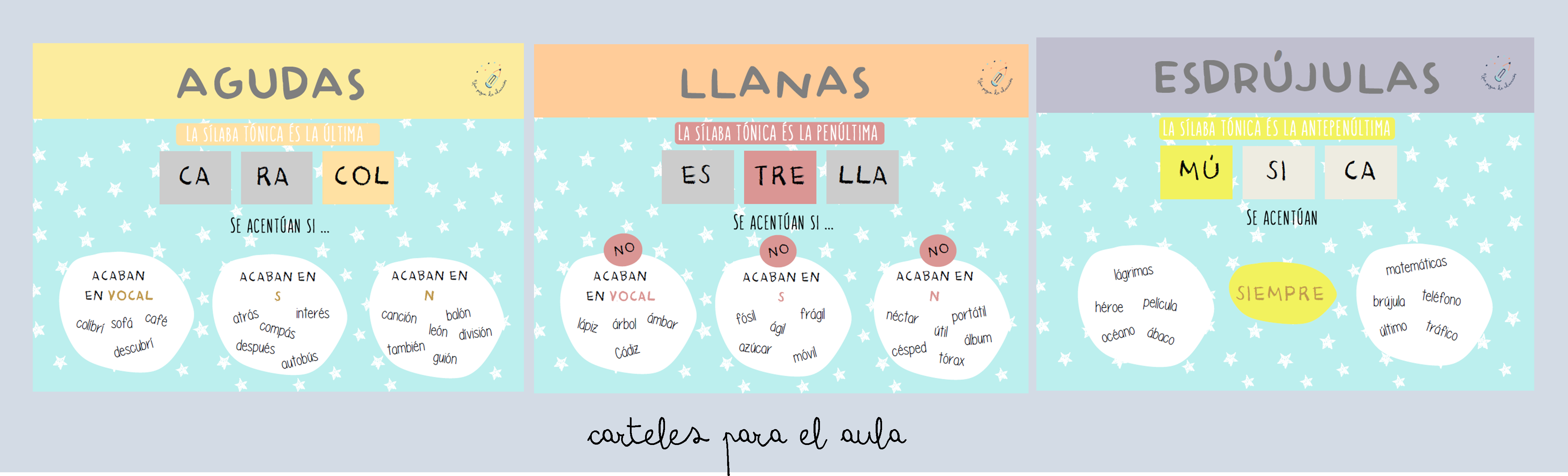 carteles acentuación - Una Pizca de Educación | Familia · Maestros · Niños